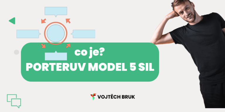 Co je porteruv model 5 sil? | Vojtěch Bruk